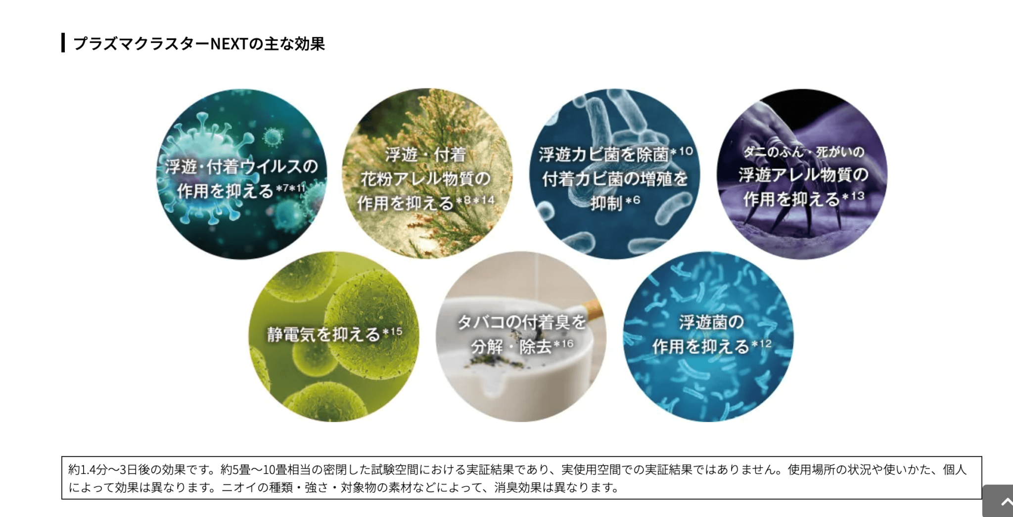 KI-TX70とKI-SX70・KI-RX70の違いを比較!共通の特徴やおすすめも紹介 シャープ加湿空気清浄機