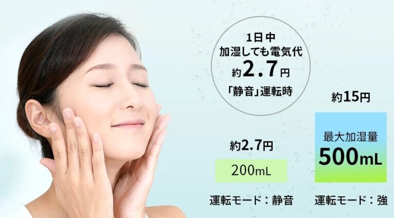 KC-T50とKC-S50の違いを比較!価格と発売日が違う!おすすめはどっち?シャープ加湿空気清浄機